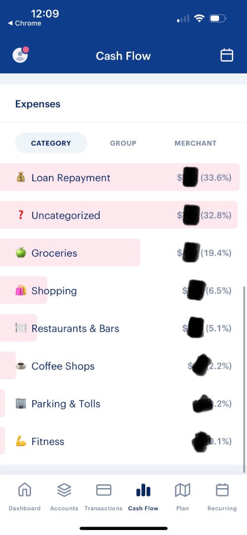 Monarch Money Review: My Experience - Kids' Money