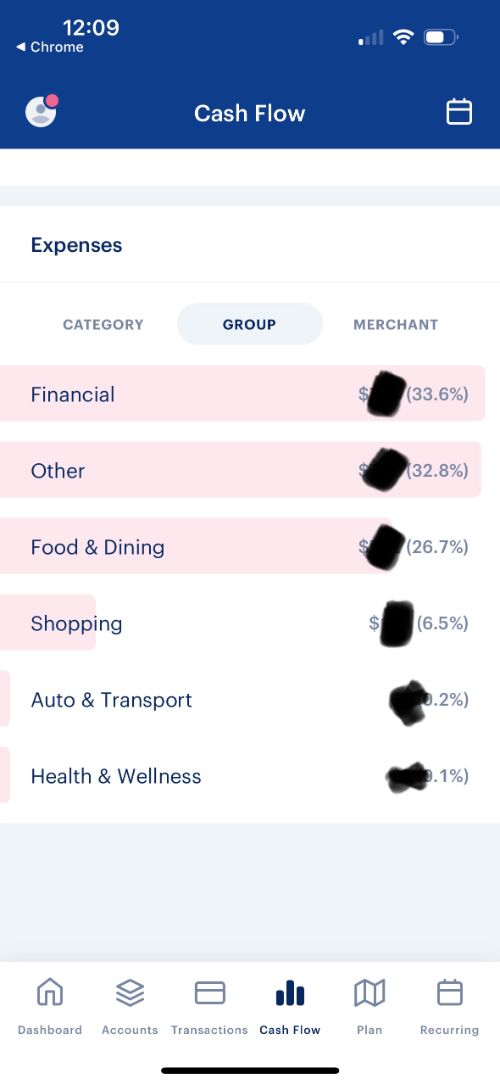 Monarch Money Review: My Experience - Kids' Money
