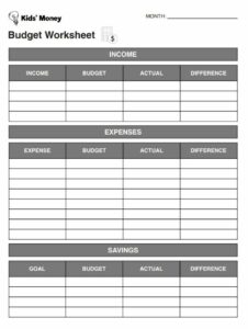 How to Teach Budgeting to Kids - Kids' Money