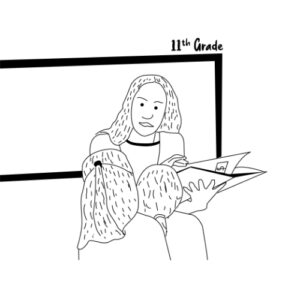 11th Grade Money Lesson Plans & Worksheets - Kids' Money