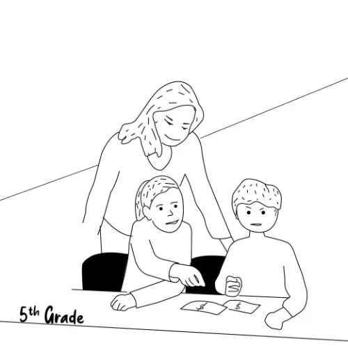5th Grade Money Lesson Plans Worksheets Kids Money