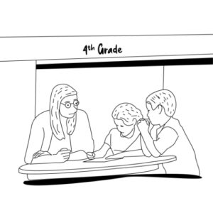 Money Lesson Plans for Kids - Kids' Money For Teachers