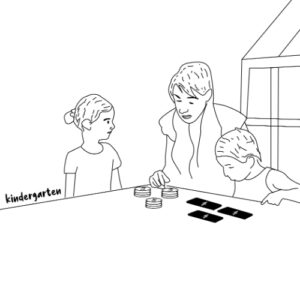 Money Lesson Plans for Kids - Kids' Money For Teachers