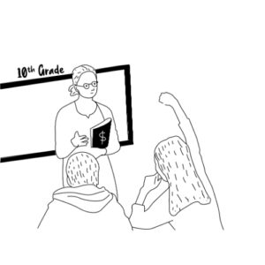 10th Grade Money Lesson Plans & Worksheets - Kids' Money